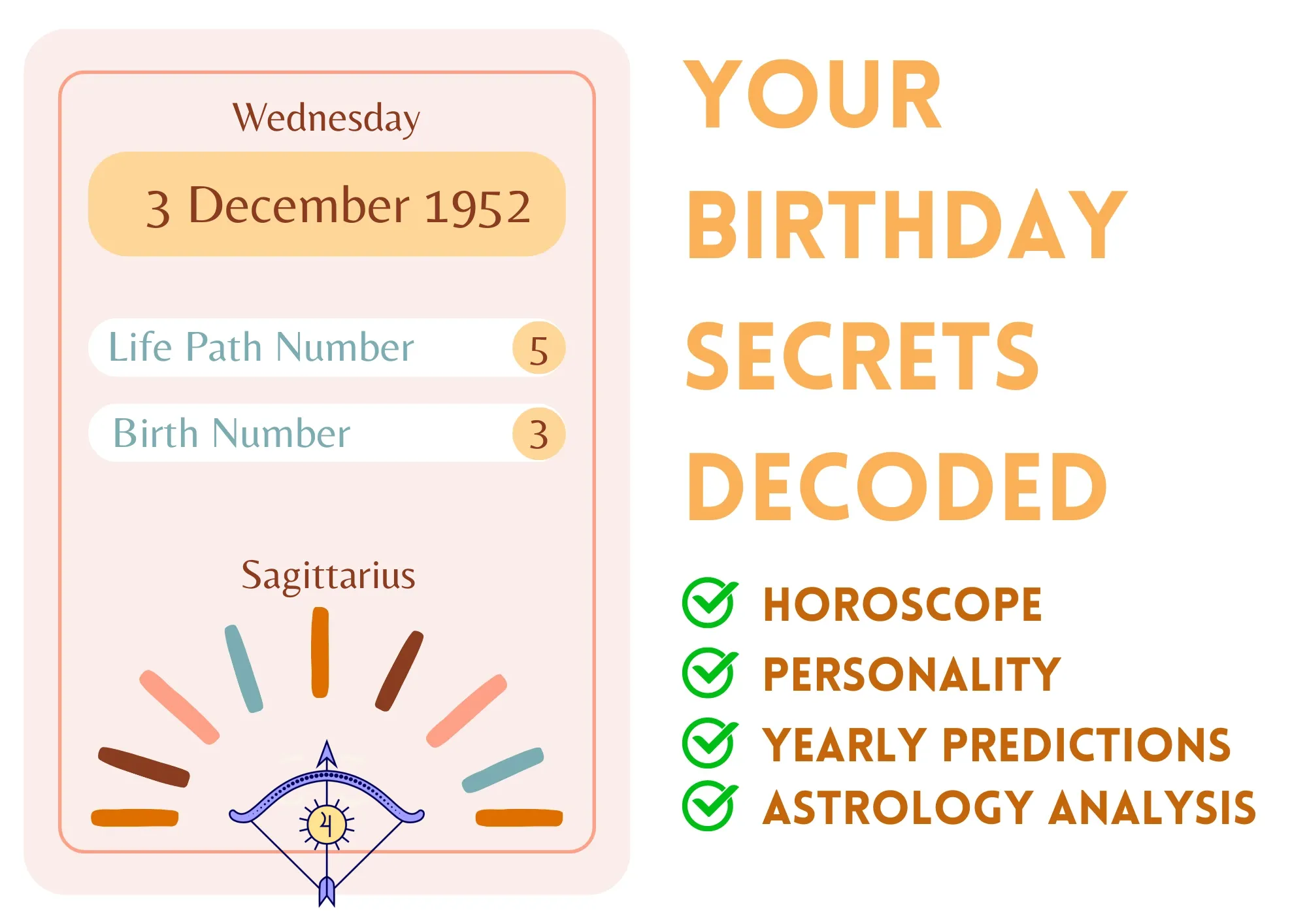 2025 Predictions For People Born On December 3 1952 2025 Predictions For People Born On December 3 1952
