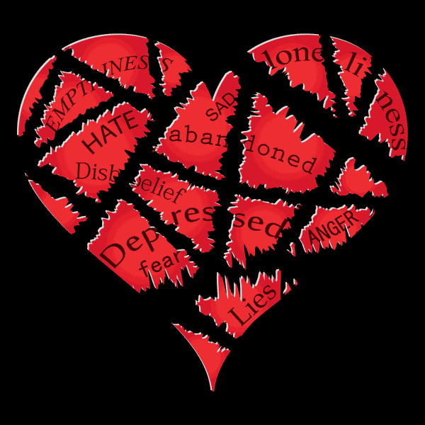 content | Ask Oracle